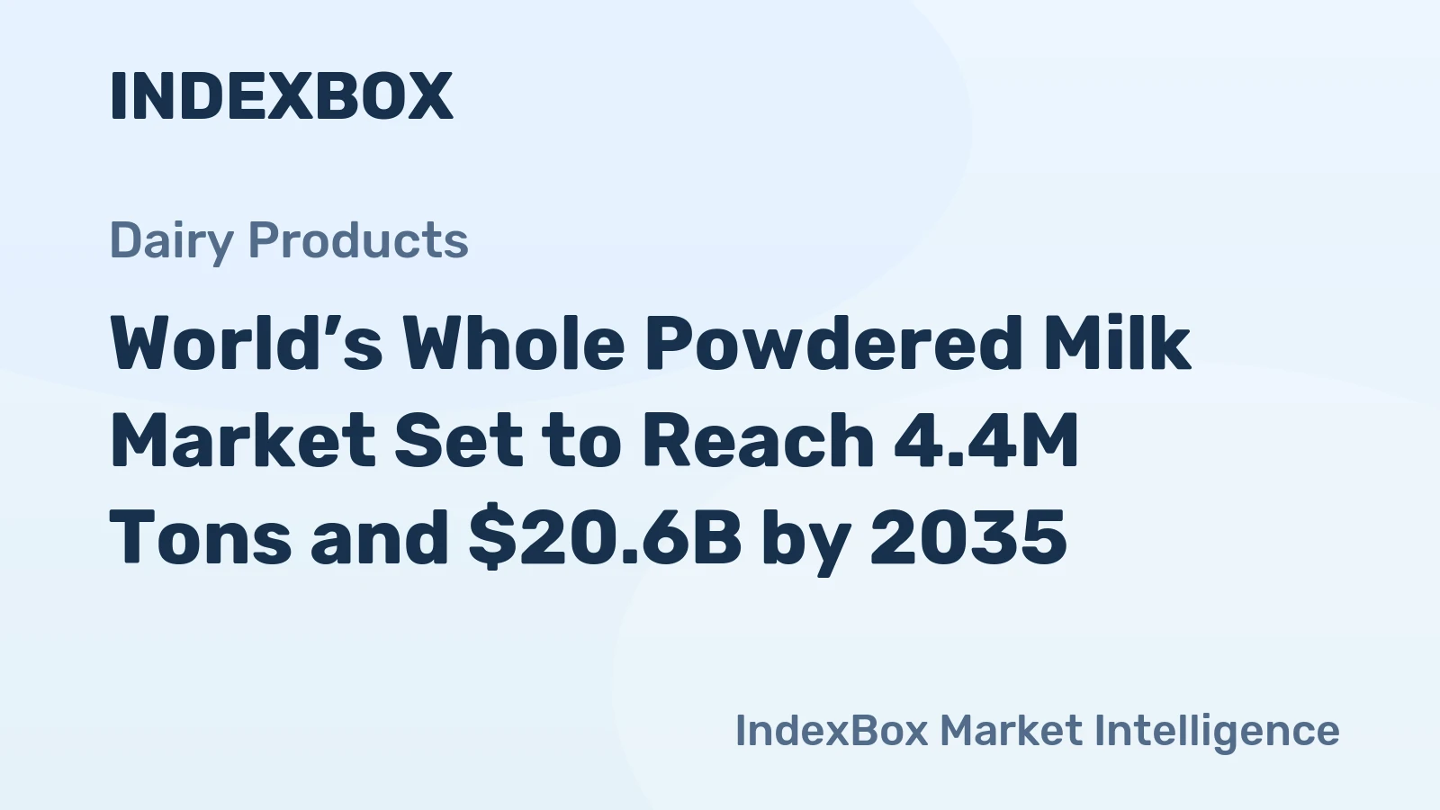 World’s Whole Powdered Milk Market Set to Reach 4.4M Tons and $20.6B by 2035