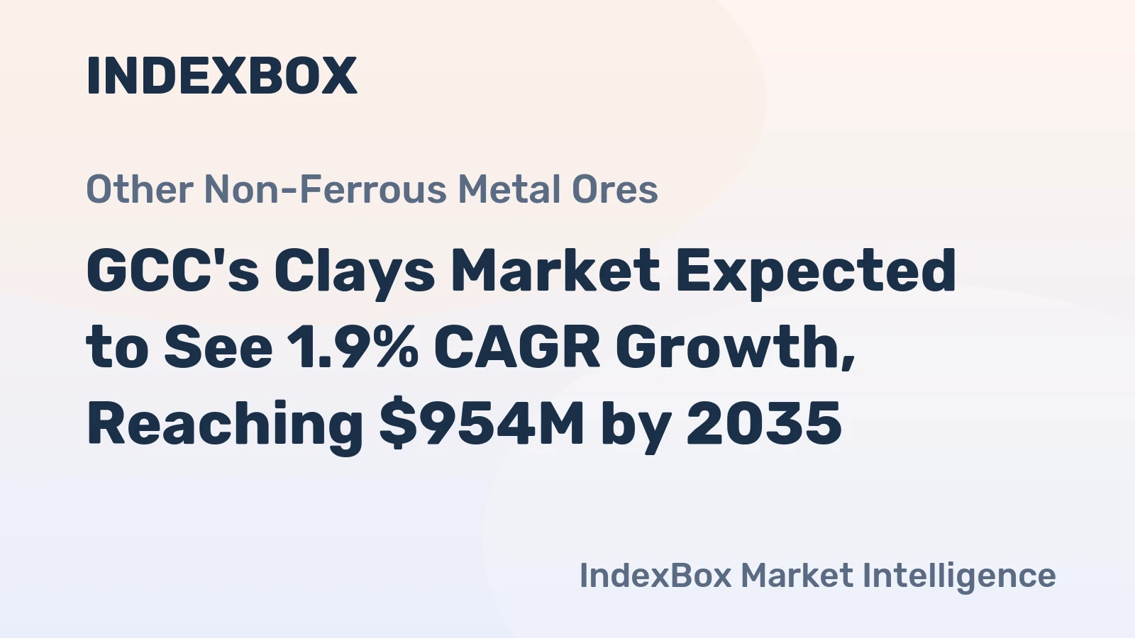 GCC's Clays Market Expected to See 1.9% CAGR Growth, Reaching $954M by 2035