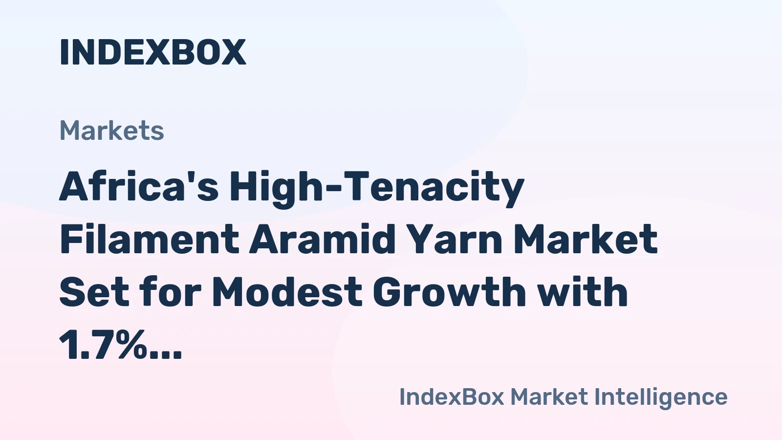 Africa's High-Tenacity Filament Aramid Yarn Market Set for Modest Growth with 1.7% CAGR Through 2035