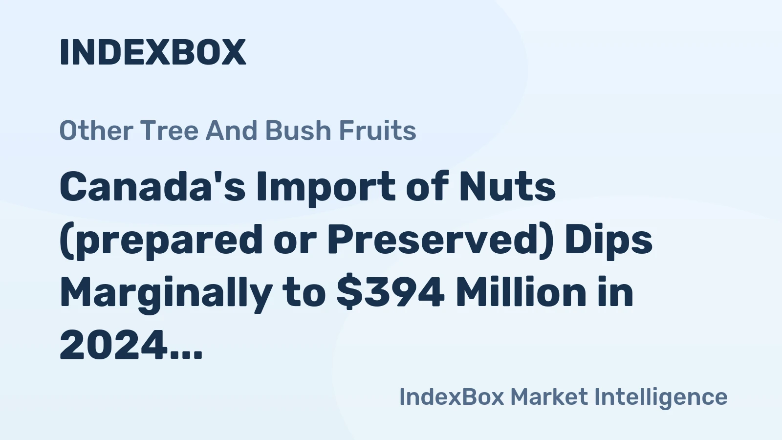 Canada's Import of Nuts (prepared or Preserved) Dips Marginally to $394 Million in 2024