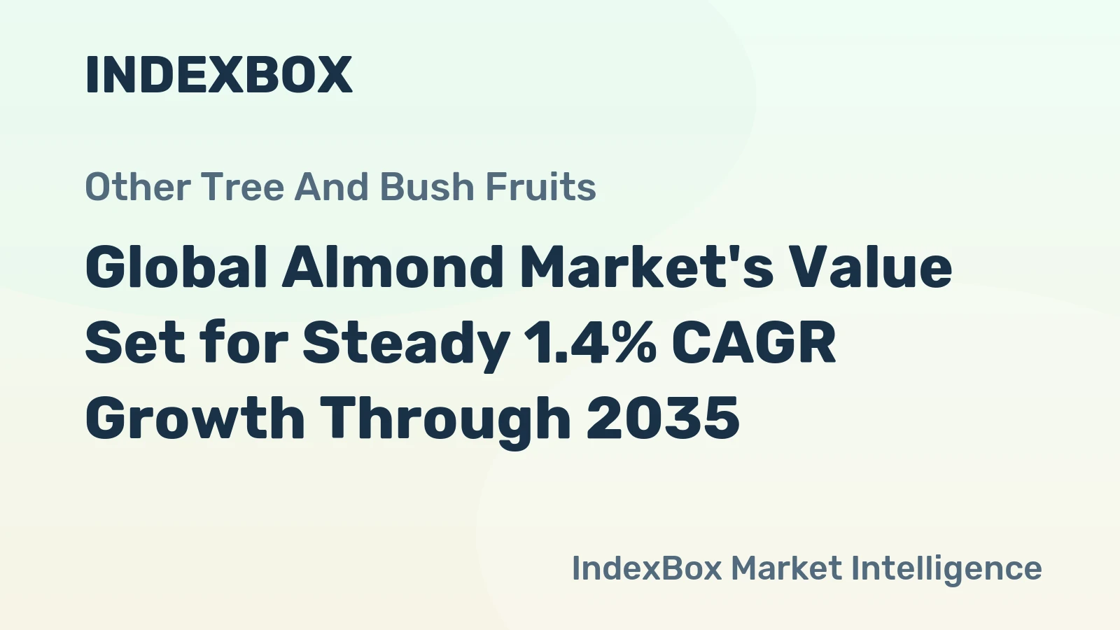 Global Almond Market's Value Set for Steady 1.4% CAGR Growth Through 2035