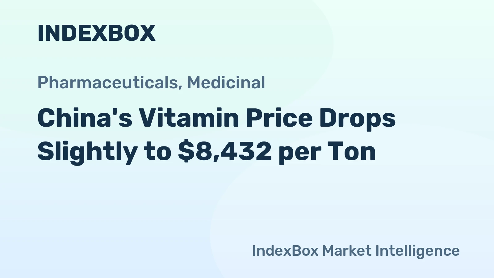 China's Vitamin Price Drops Slightly to $8,432 per Ton