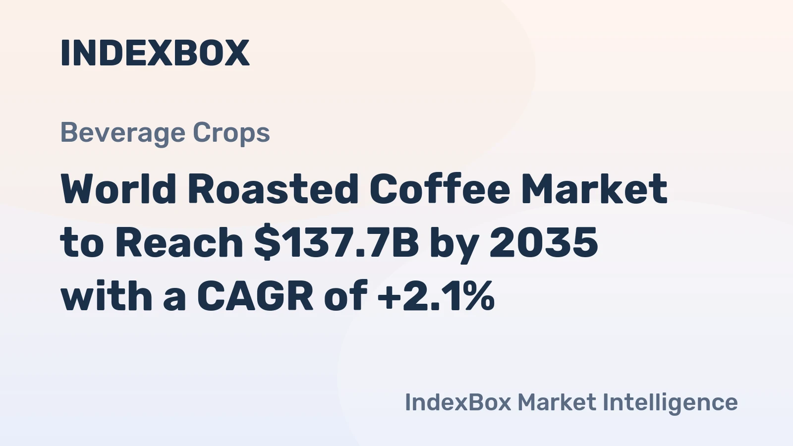 World Roasted Coffee Market to Reach $137.7B by 2035 with a CAGR of +2.1%
