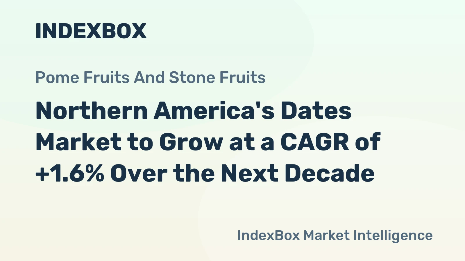 Northern America's Dates Market to Grow at a CAGR of +1.6% Over the Next Decade