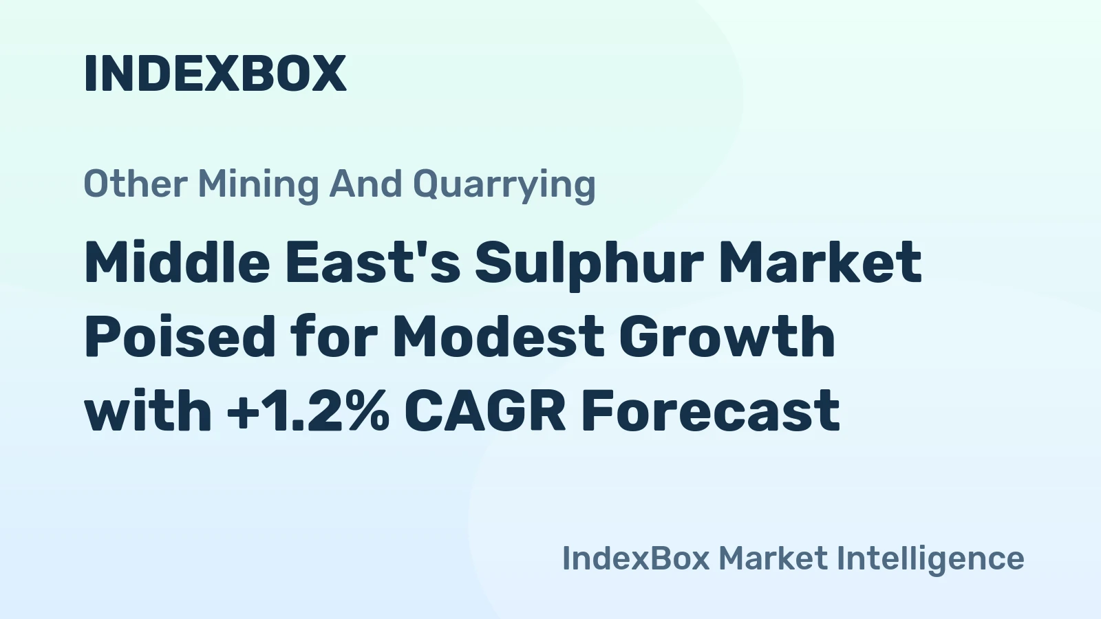 Middle East's Sulphur Market Poised for Modest Growth with +1.2% CAGR Forecast