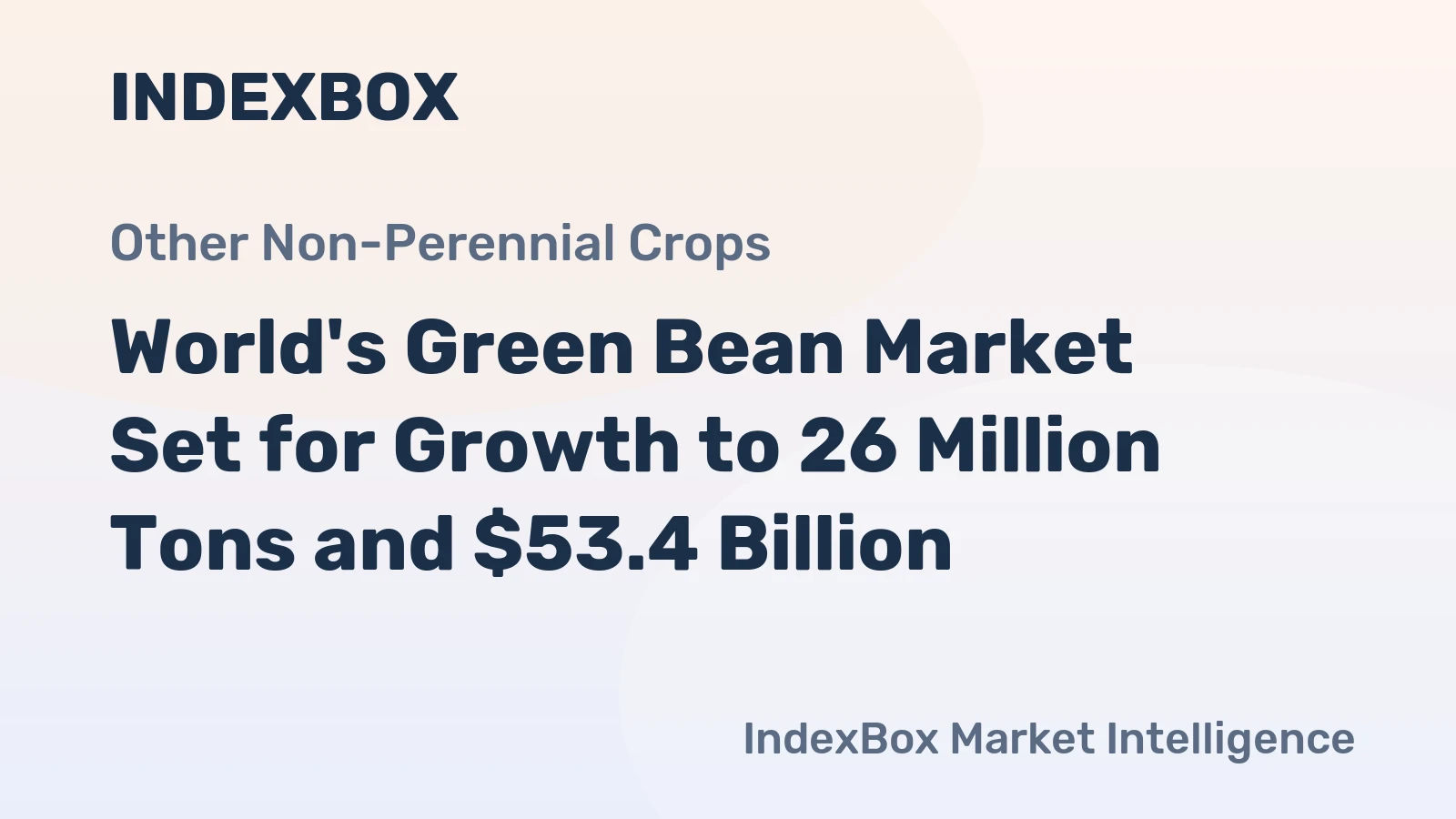 World's Green Bean Market Set for Growth to 26 Million Tons and $53.4 Billion