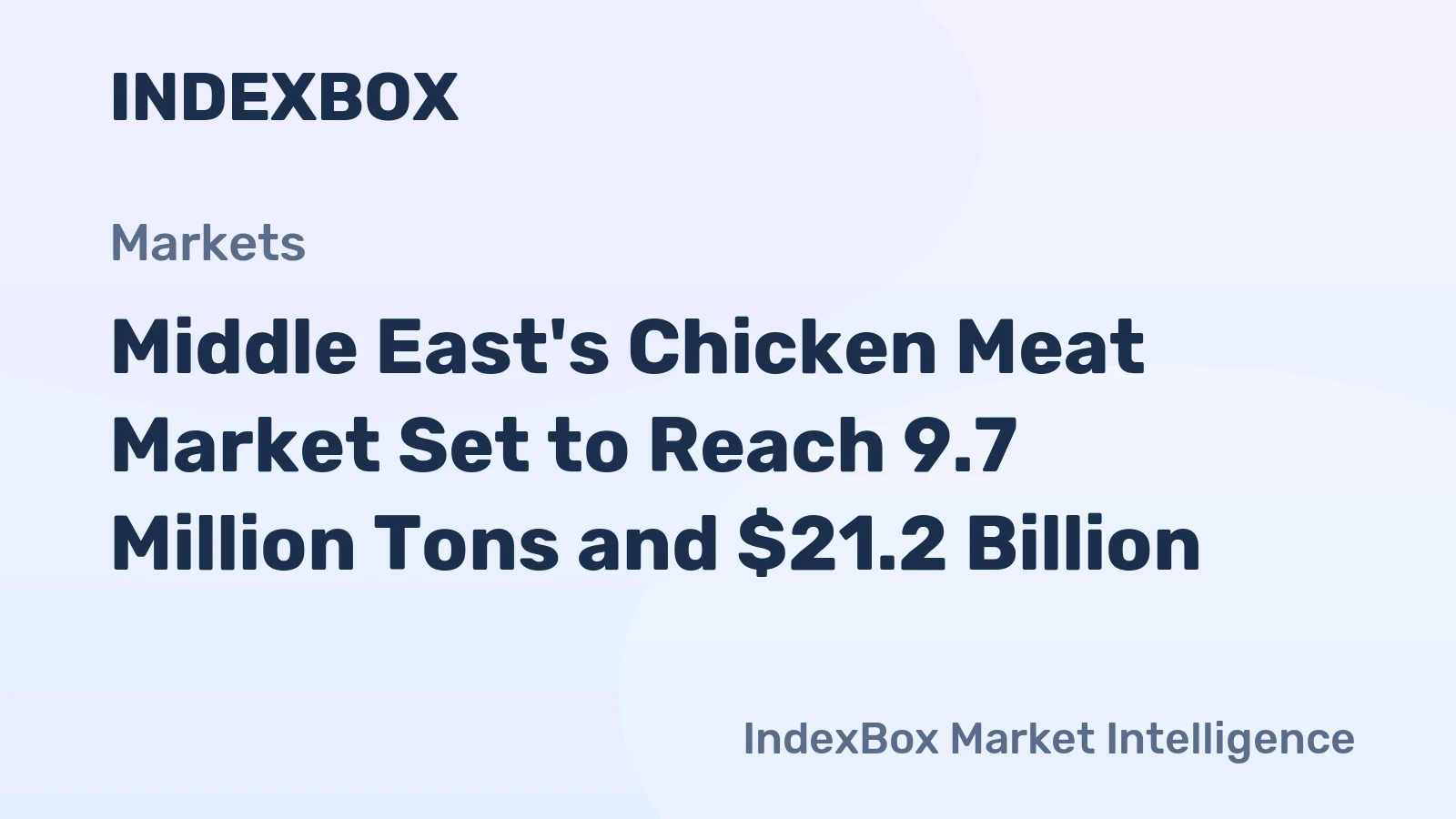 Middle East's Chicken Meat Market Set to Reach 9.7 Million Tons and $21.2 Billion