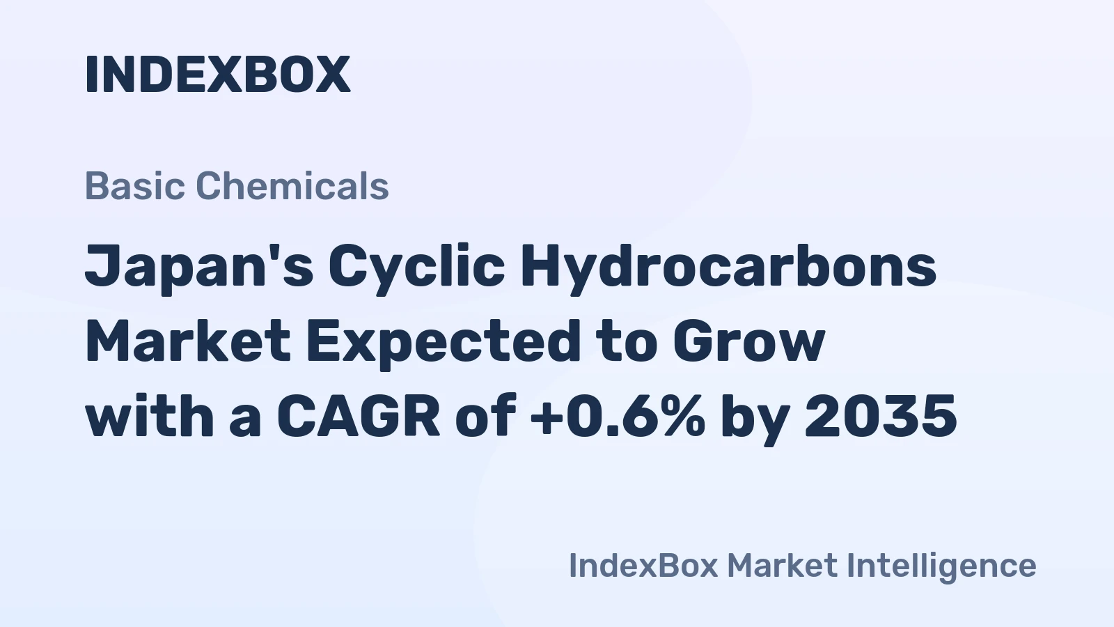 Japan's Cyclic Hydrocarbons Market Expected to Grow with a CAGR of +0.6% by 2035