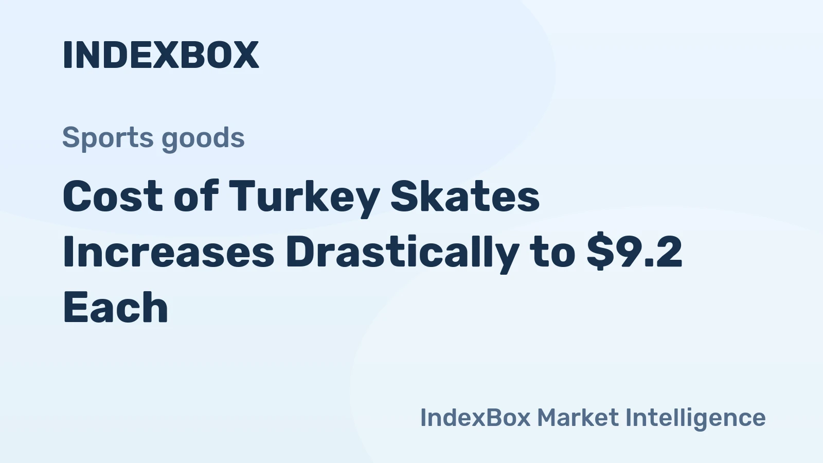 Cost of Turkey Skates Increases Drastically to $9.2 Each