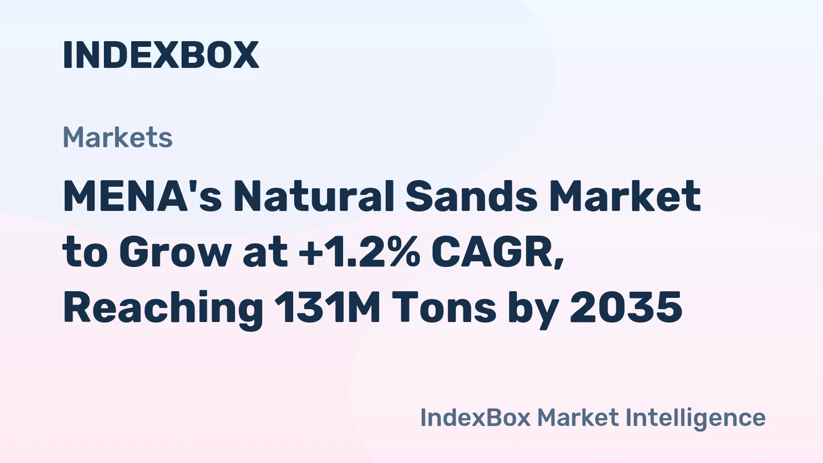 MENA's Natural Sands Market to Grow at +1.2% CAGR, Reaching 131M Tons by 2035