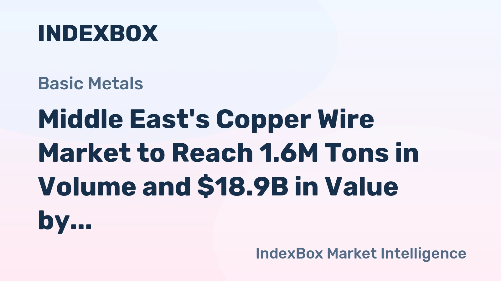 Middle East's Copper Wire Market to Reach 1.6M Tons in Volume and $18.9B in Value by 2035