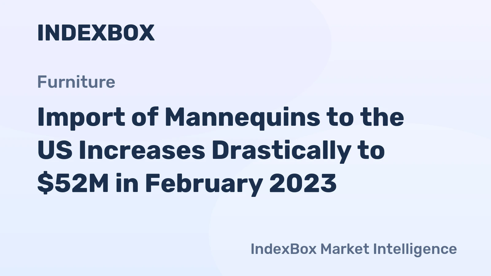 Import of Mannequins to the US Increases Drastically to $52M in February 2023