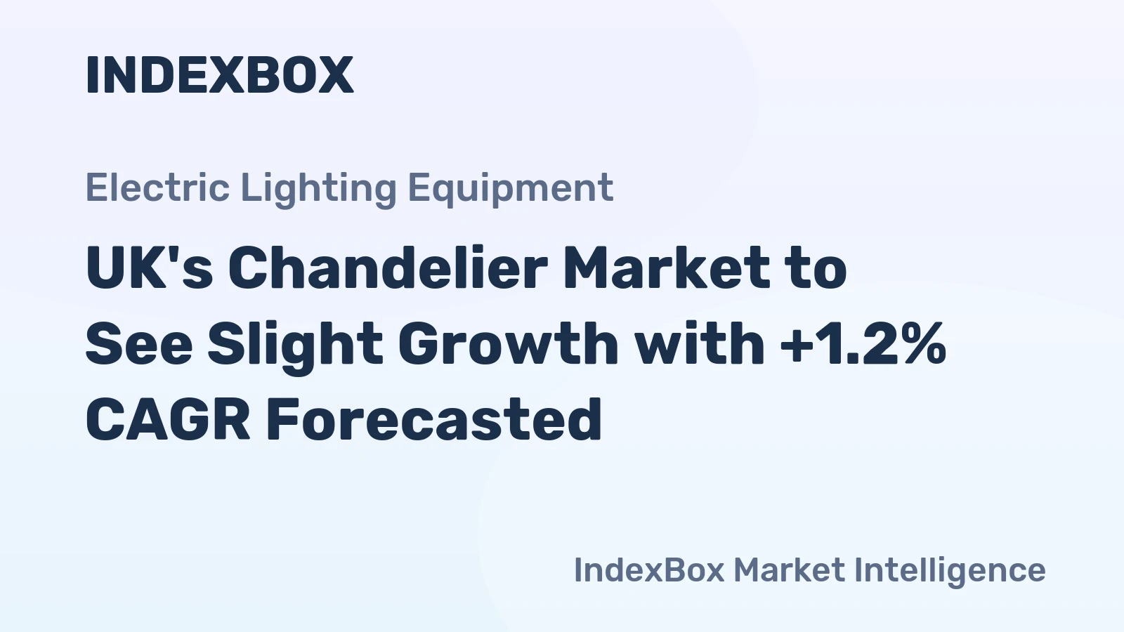 UK's Chandelier Market to See Slight Growth with +1.2% CAGR Forecasted