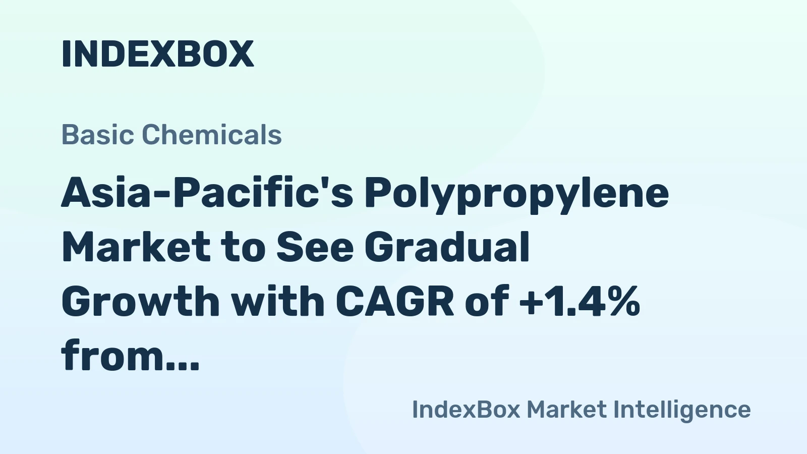 Asia-Pacific's Polypropylene Market to See Gradual Growth with CAGR of +1.4% from 2024-2035