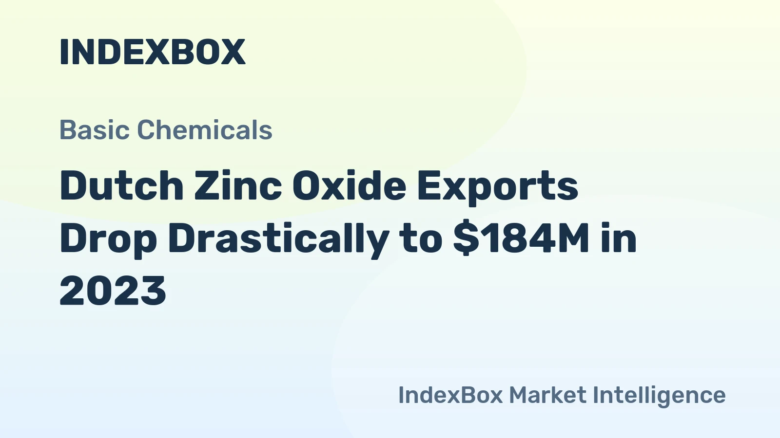 Dutch Zinc Oxide Exports Drop Drastically to $184M in 2023