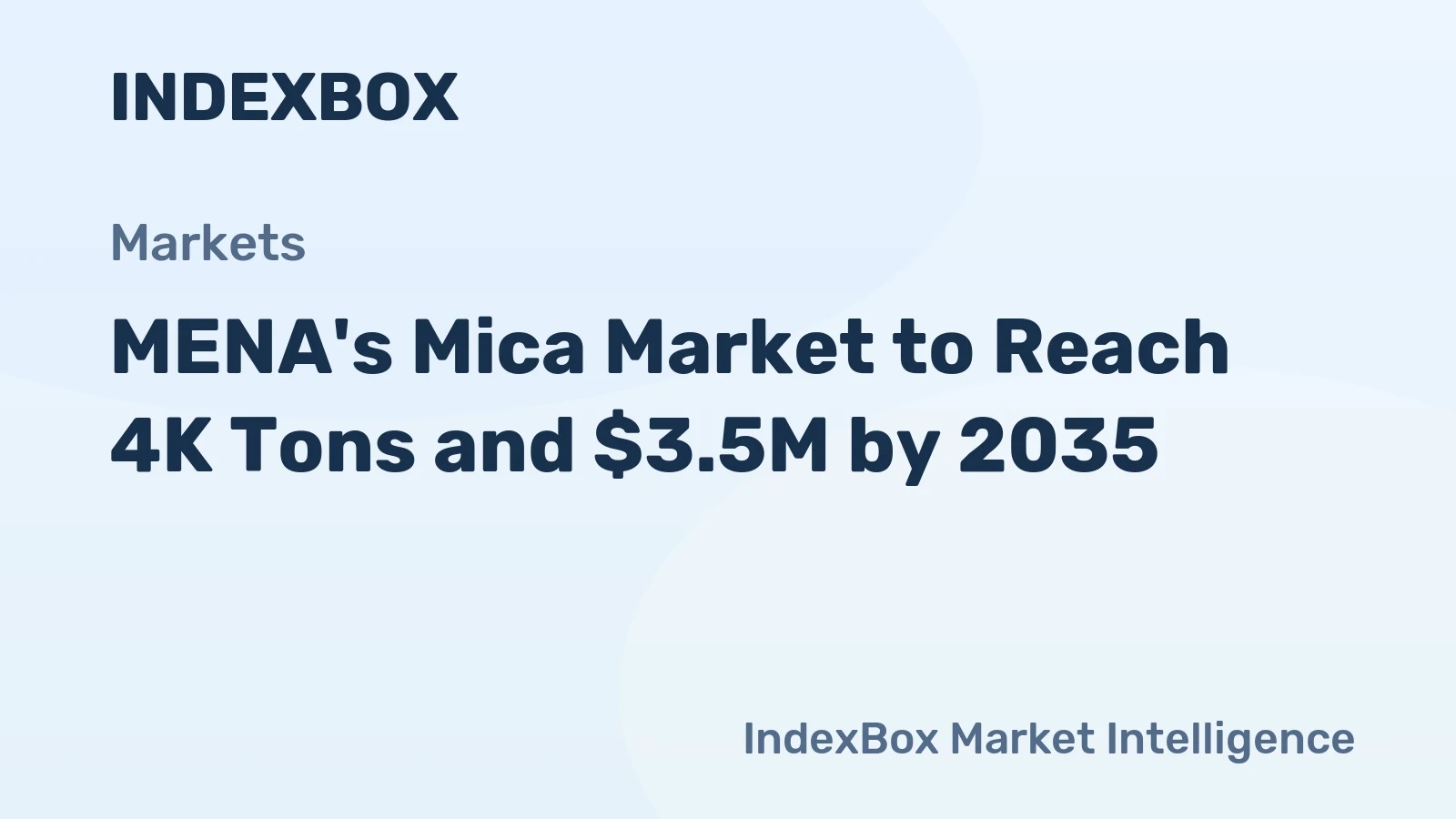 MENA's Mica Market to Reach 4K Tons and $3.5M by 2035