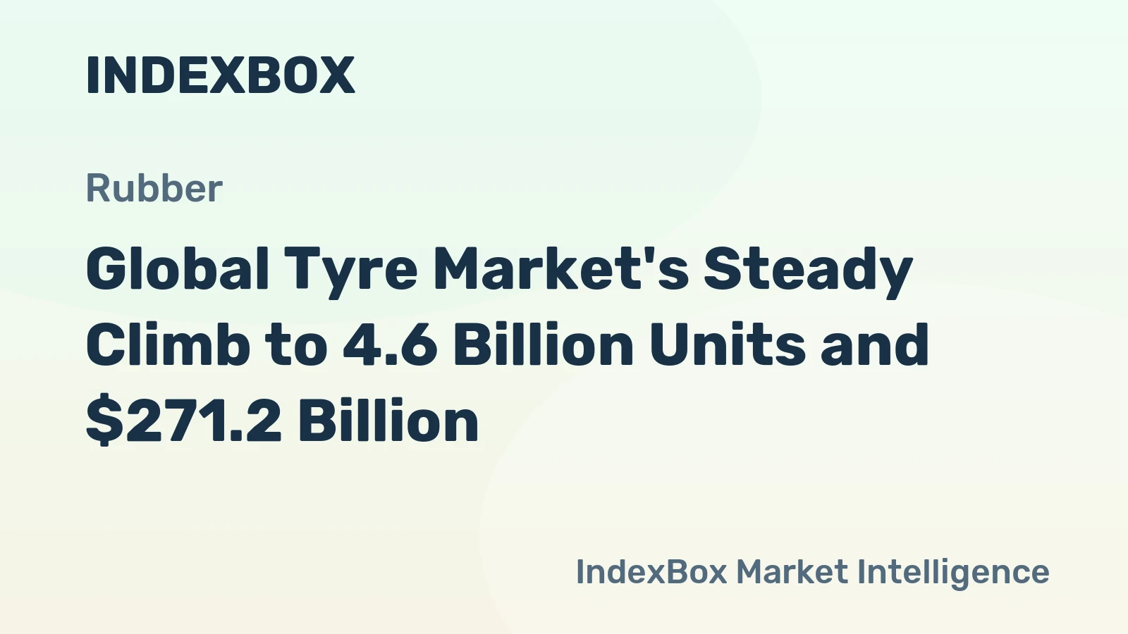 Global Tyre Market's Steady Climb to 4.6 Billion Units and $271.2 Billion