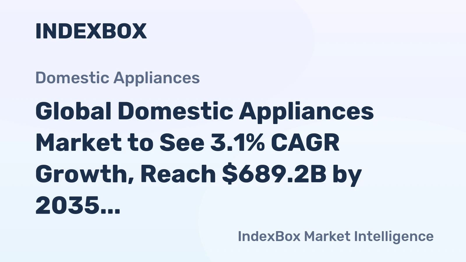 Global Domestic Appliances Market to See 3.1% CAGR Growth, Reach $689.2B by 2035