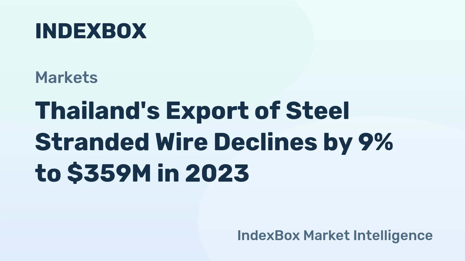 Thailand's Export of Steel Stranded Wire Declines by 9% to $359M in 2023