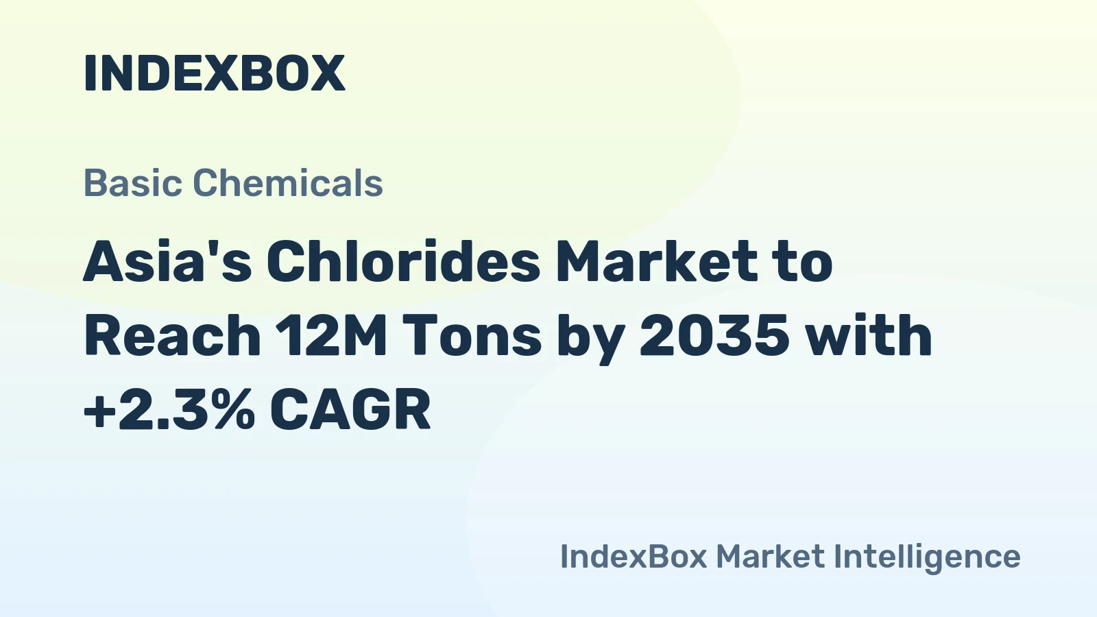 Asia's Chlorides Market to Reach 12M Tons by 2035 with +2.3% CAGR