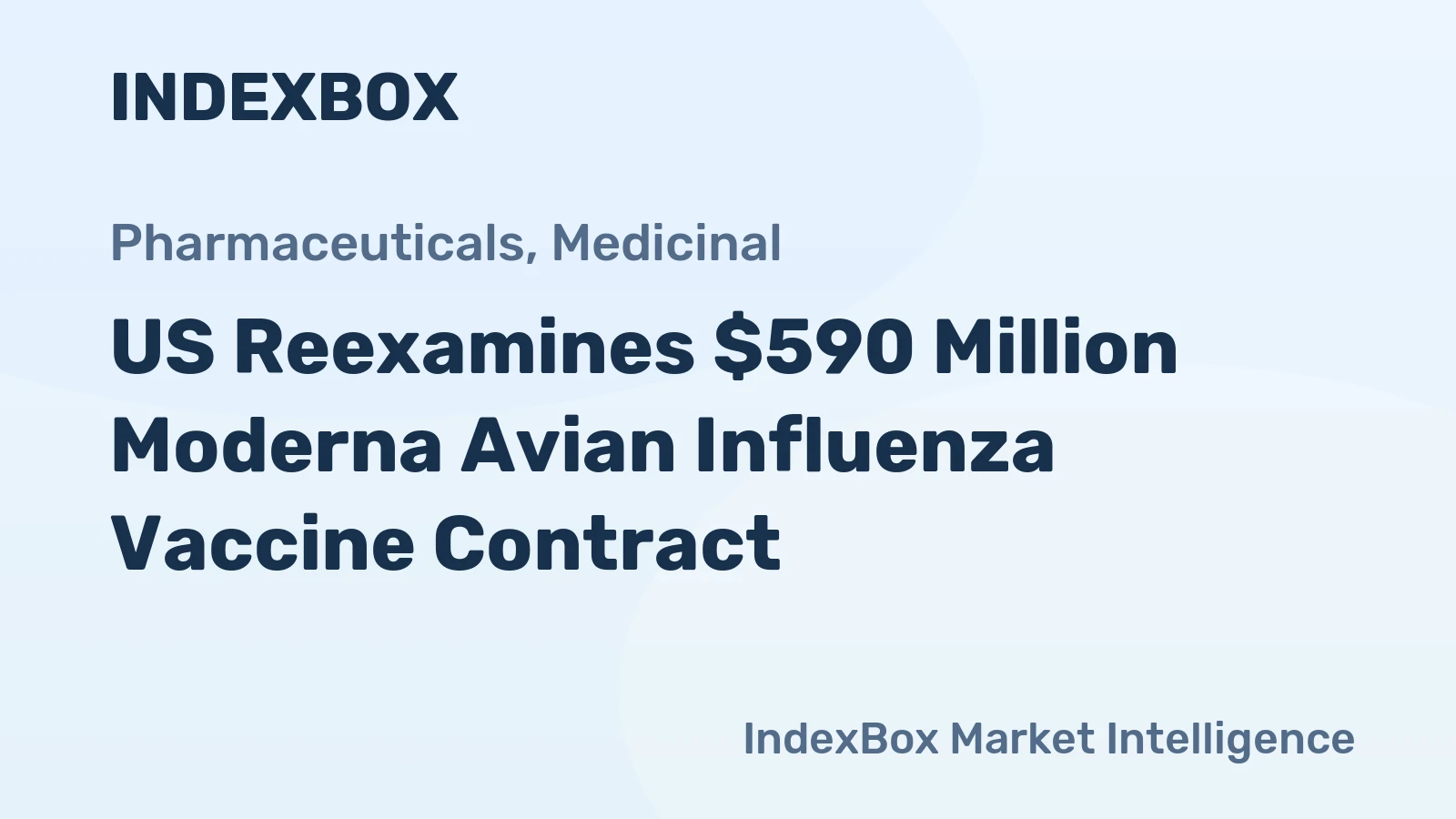 US Reexamines $590 Million Moderna Avian Influenza Vaccine Contract