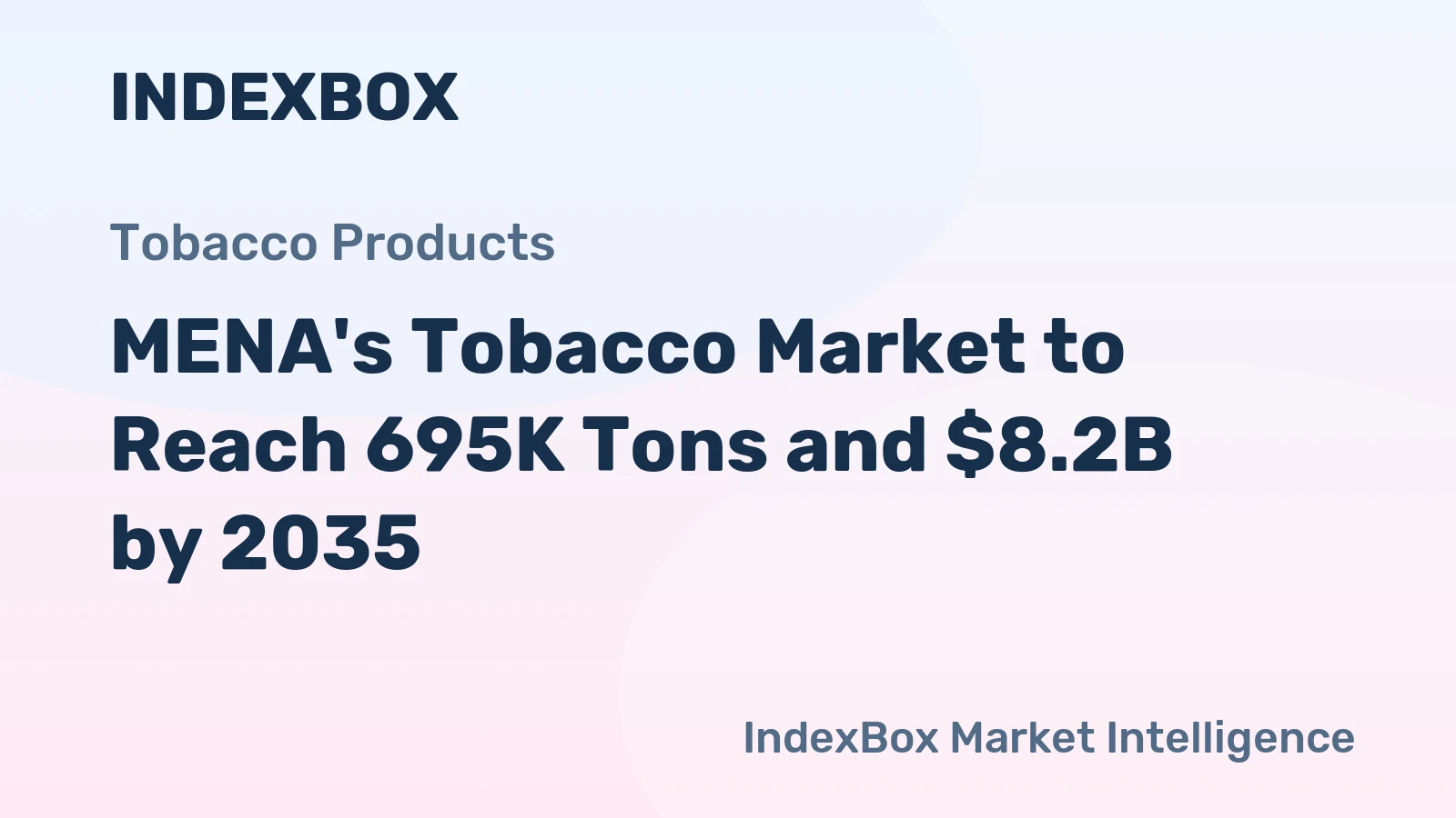 MENA's Tobacco Market to Reach 695K Tons and $8.2B by 2035