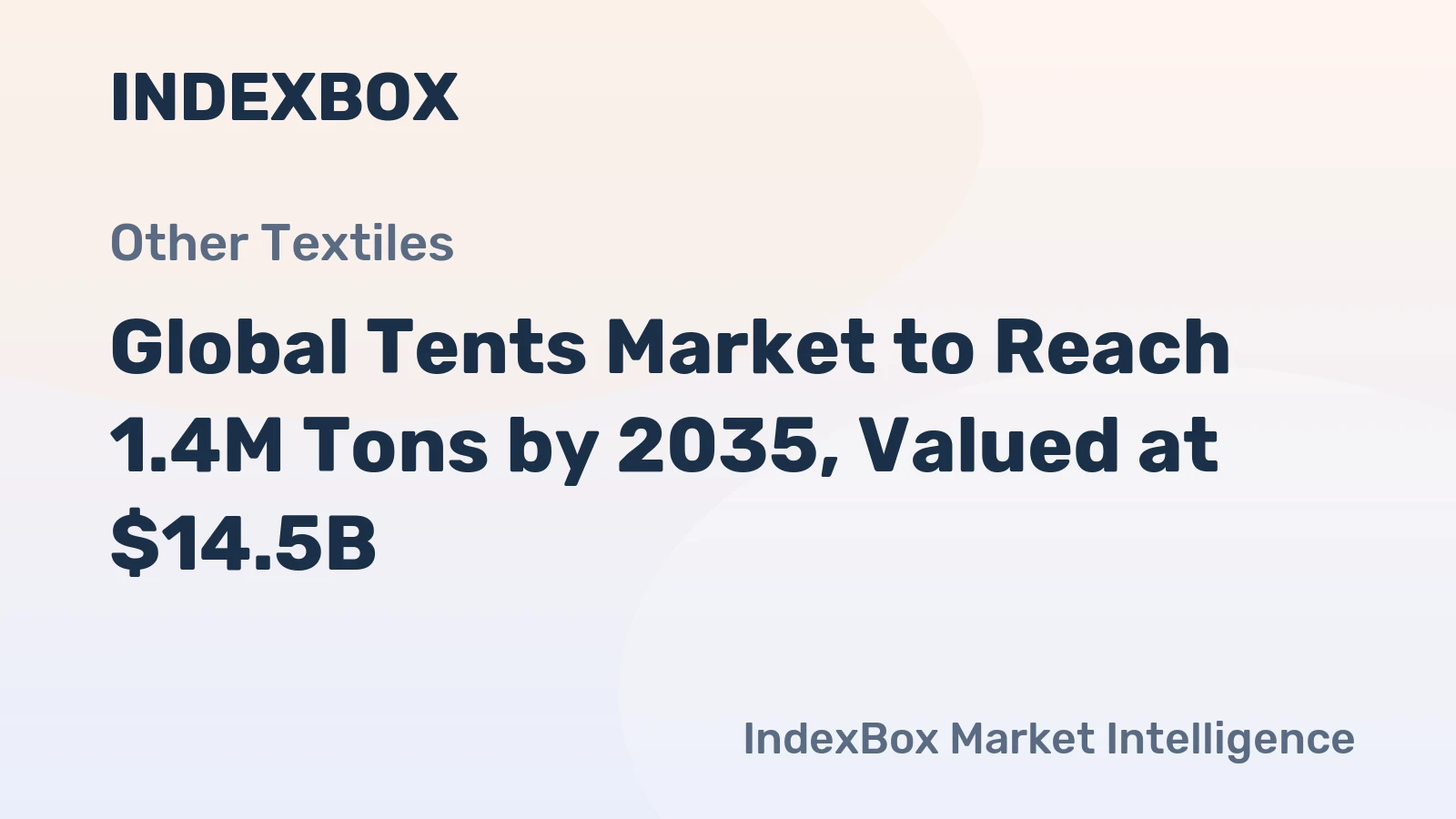 Global Tents Market to Reach 1.4M Tons by 2035, Valued at $14.5B