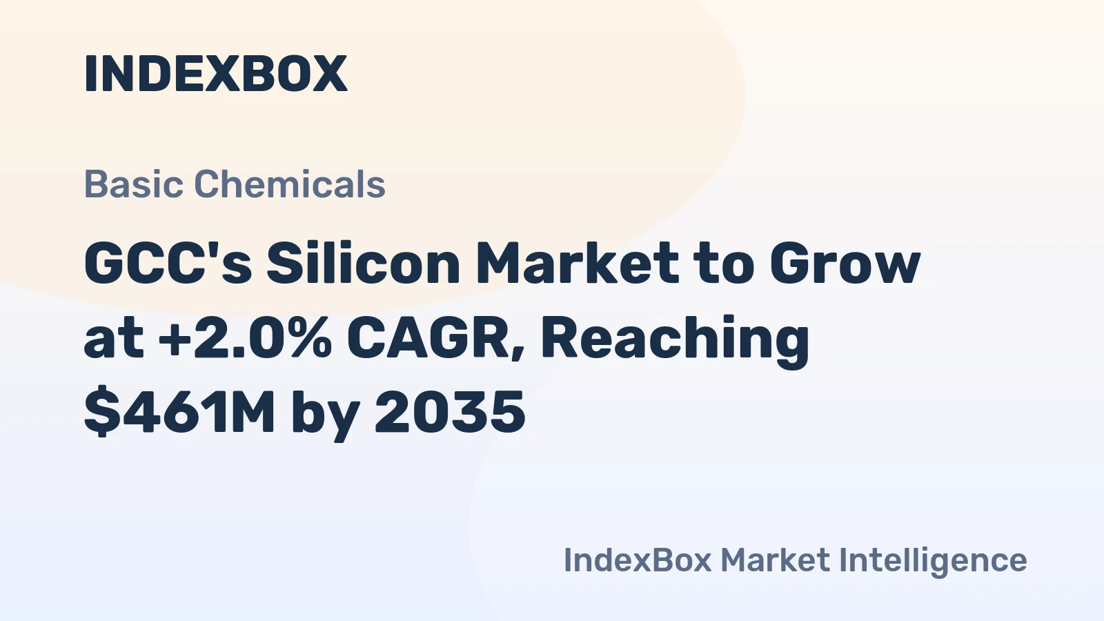 GCC's Silicon Market to Grow at +2.0% CAGR, Reaching $461M by 2035