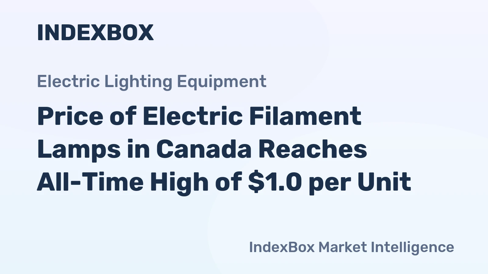 Price of Electric Filament Lamps in Canada Reaches All-Time High of $1.0 per Unit