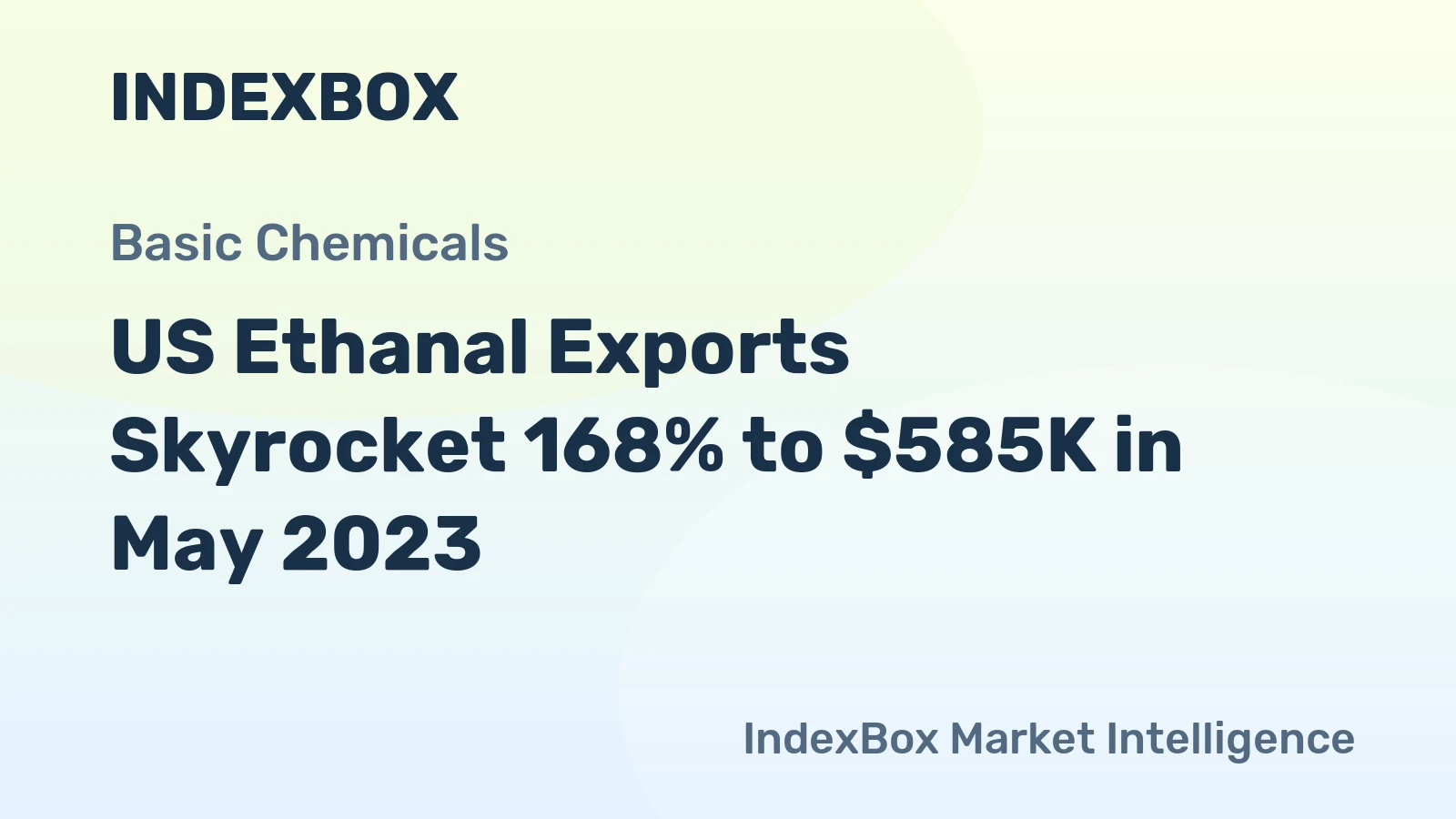 US Ethanal Exports Skyrocket 168% to $585K in May 2023