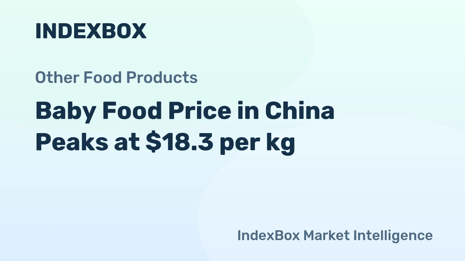 Baby Food Price in China Peaks at $18.3 per kg