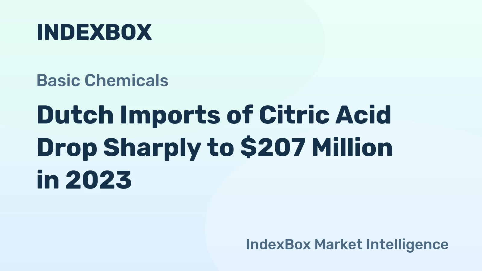 Dutch Imports of Citric Acid Drop Sharply to $207 Million in 2023