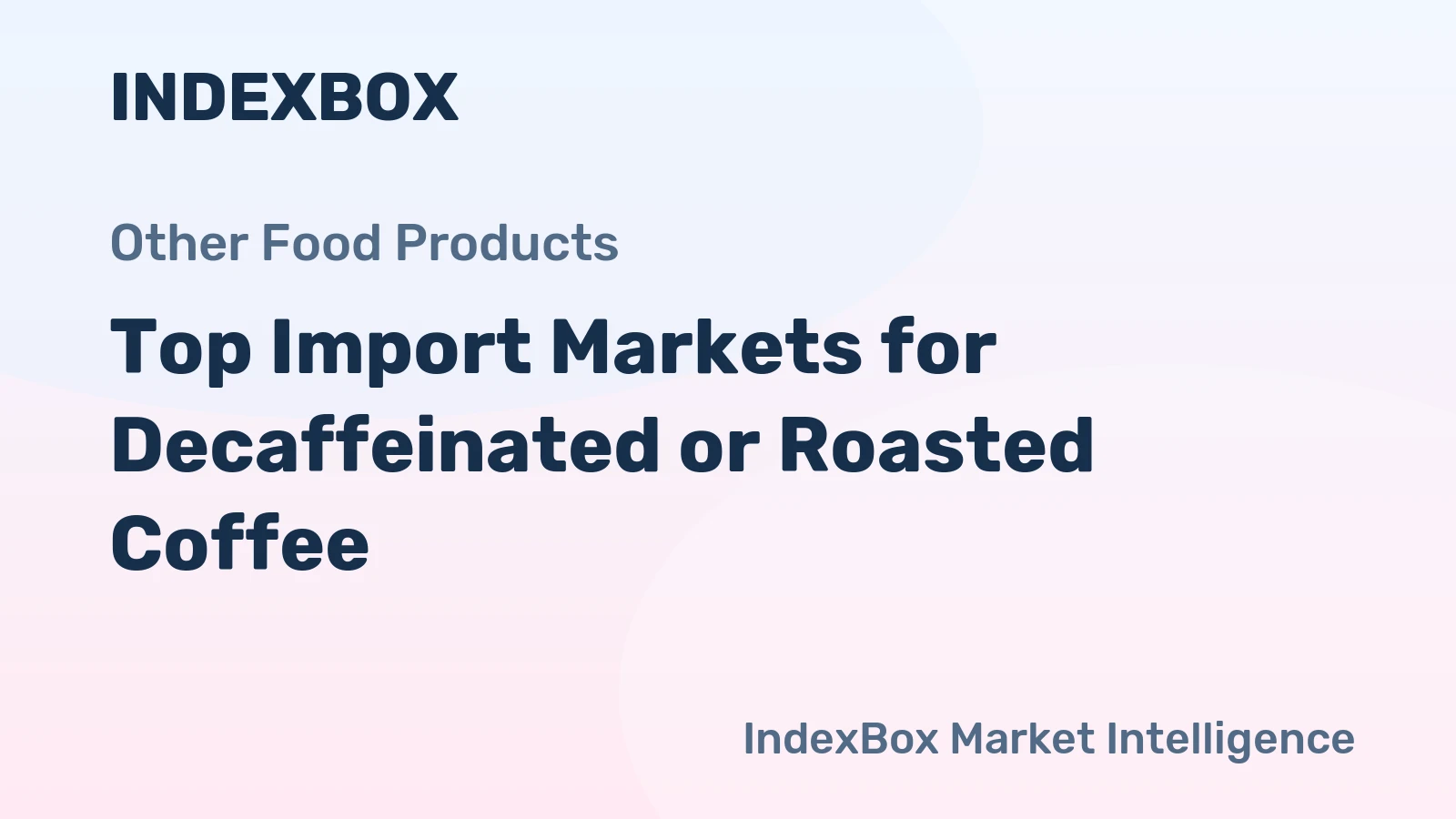 Top Import Markets for Decaffeinated or Roasted Coffee