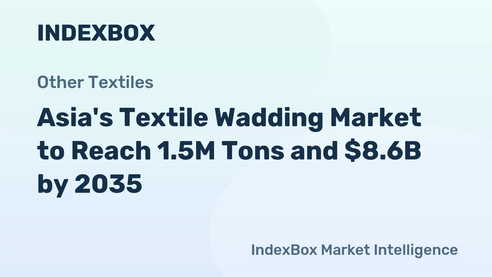 Asia's Textile Wadding Market to Reach 1.5M Tons and $8.6B by 2035