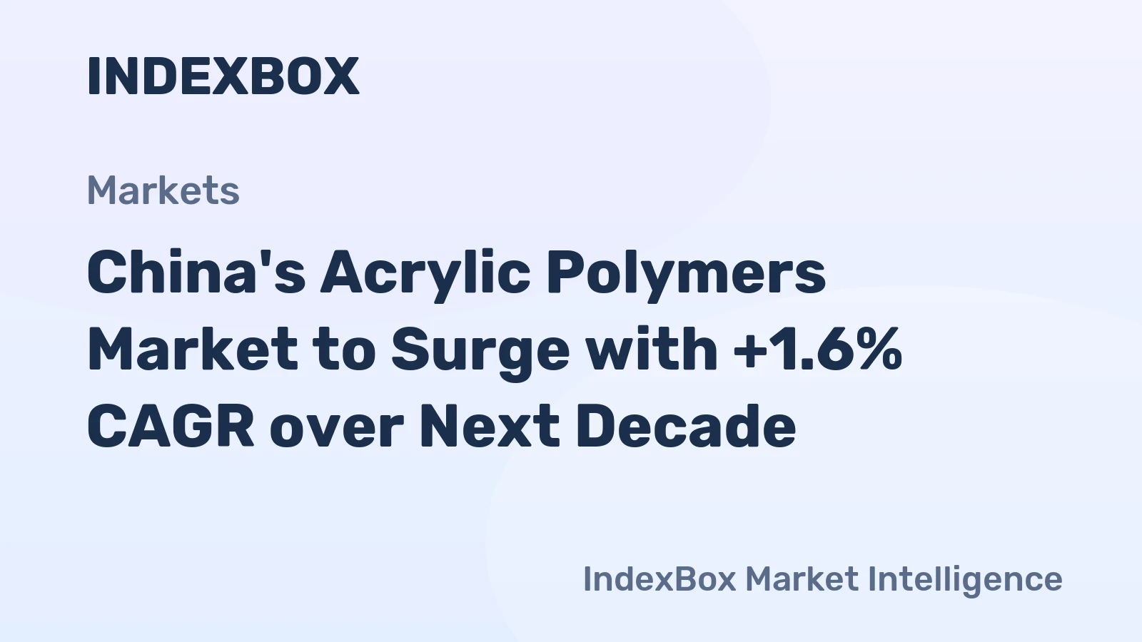 China's Acrylic Polymers Market to Surge with +1.6% CAGR over Next Decade