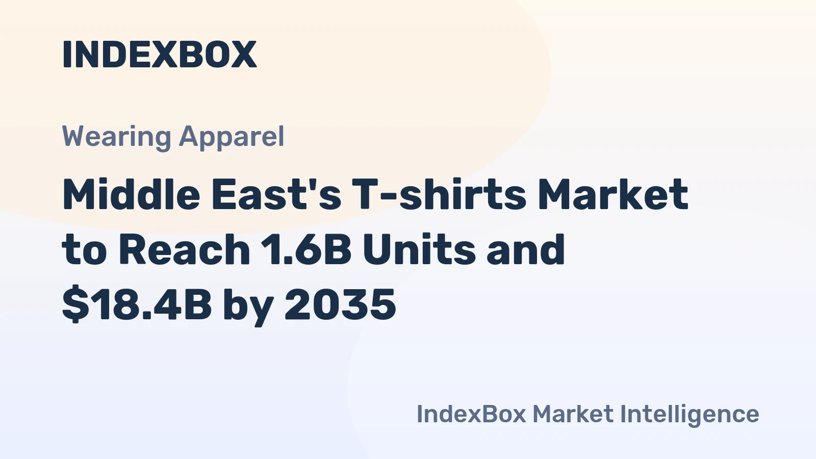 Middle East's T-shirts Market to Reach 1.6B Units and $18.4B by 2035