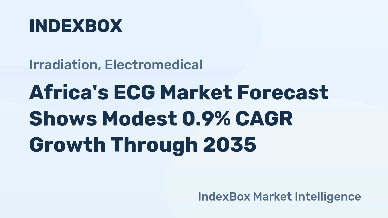 Africa's ECG Market Forecast Shows Modest 0.9% CAGR Growth Through 2035