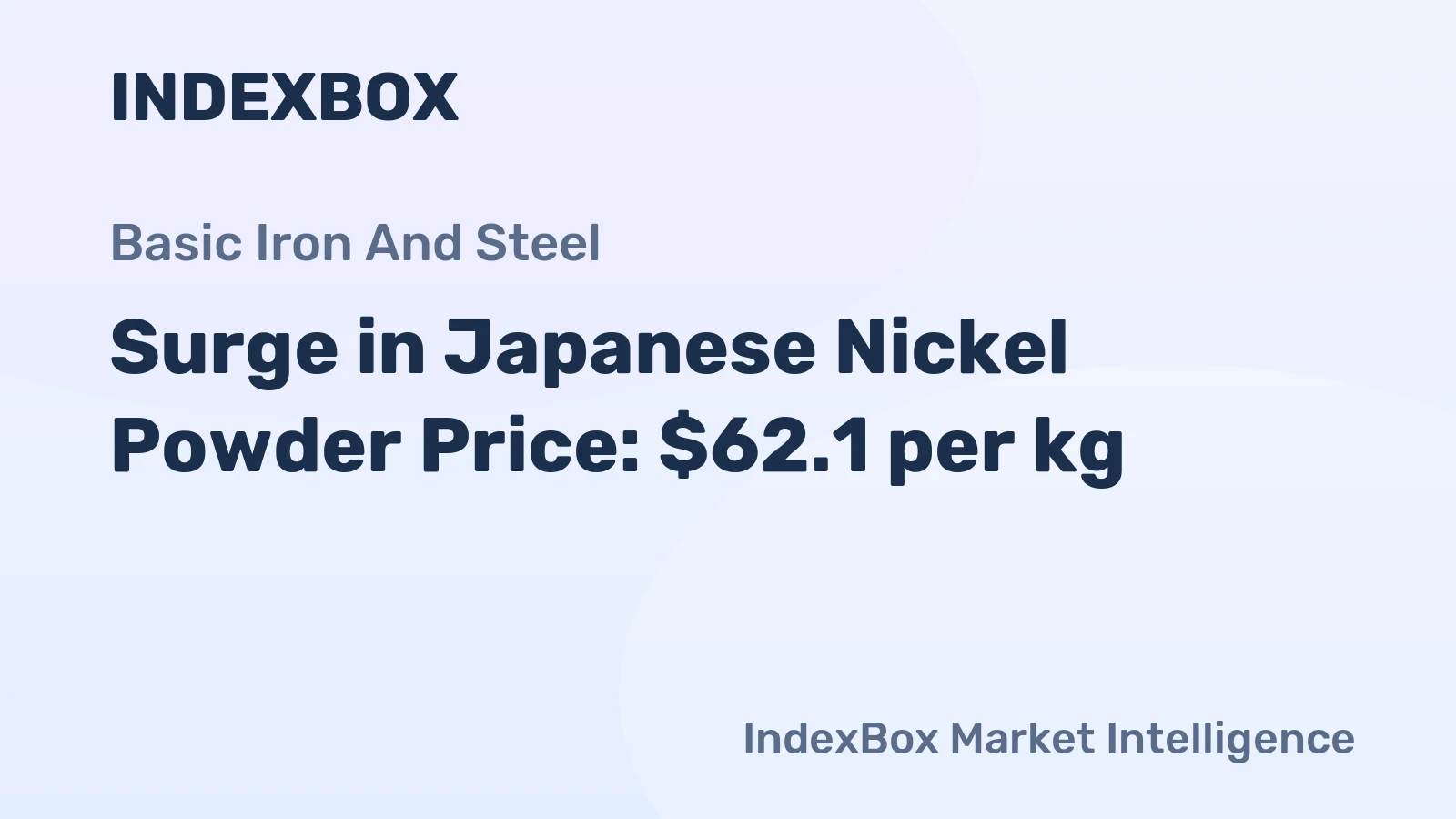 Surge in Japanese Nickel Powder Price: $62.1 per kg