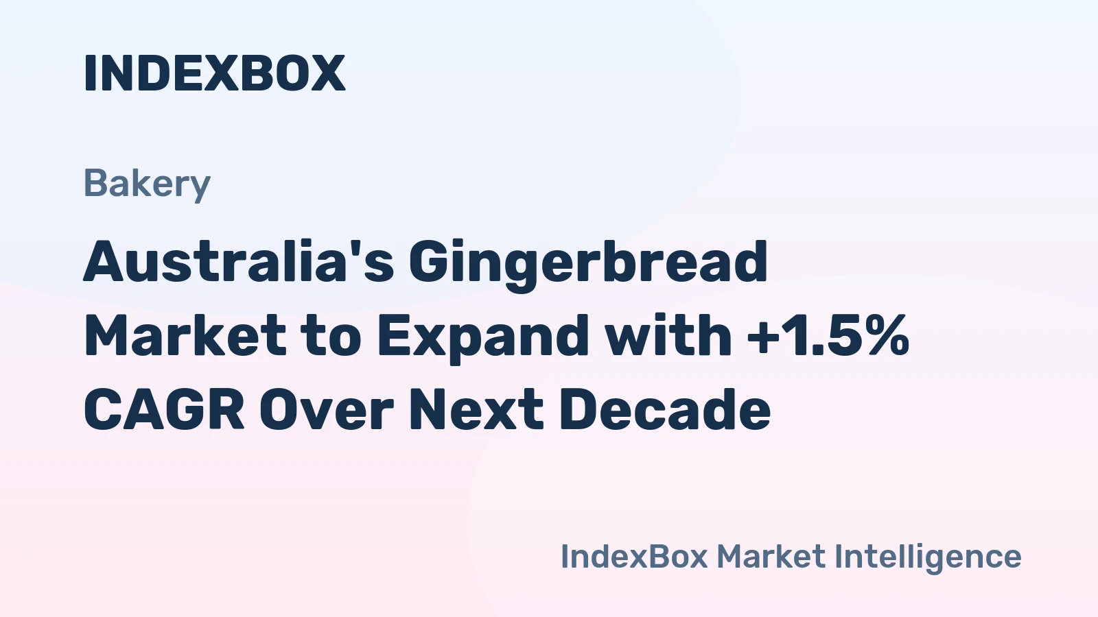 Australia's Gingerbread Market to Expand with +1.5% CAGR Over Next Decade