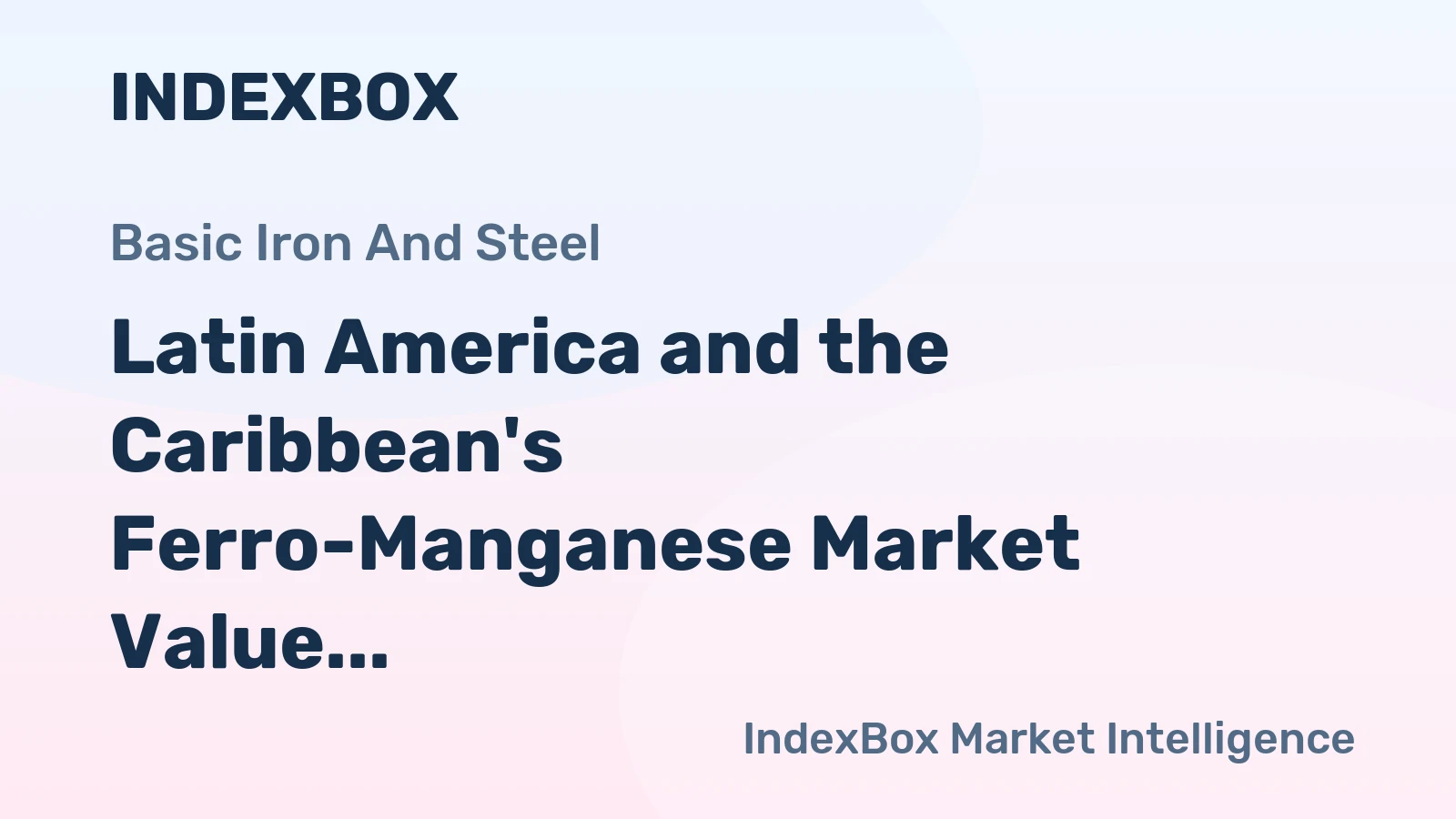 Latin America and the Caribbean's Ferro-Manganese Market Value to Grow at 1.9% CAGR Through 2035