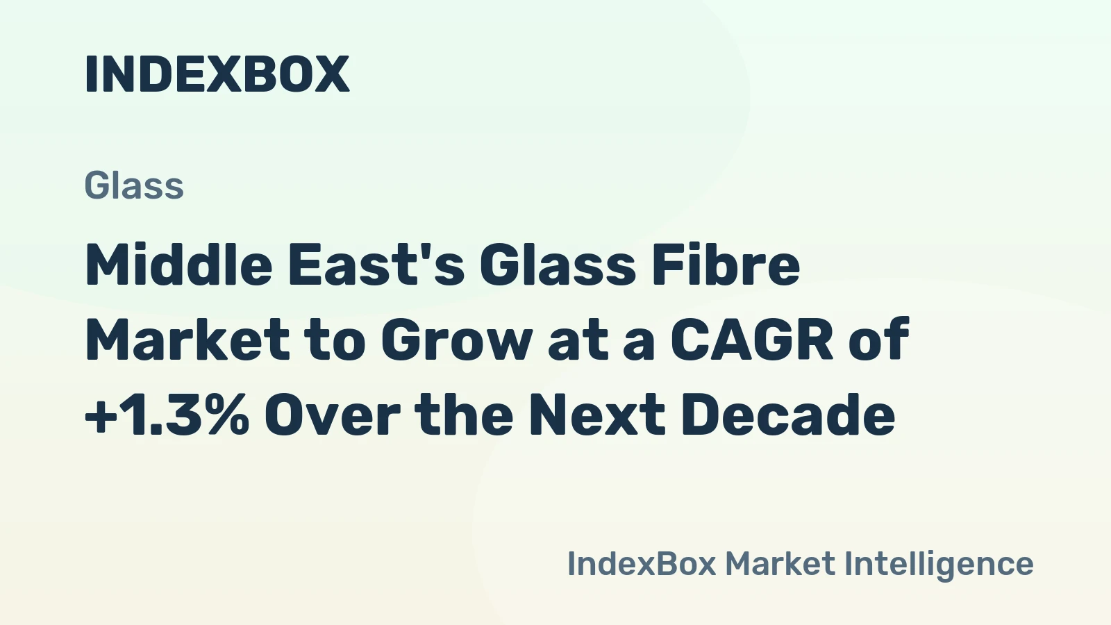 Middle East's Glass Fibre Market to Grow at a CAGR of +1.3% Over the Next Decade
