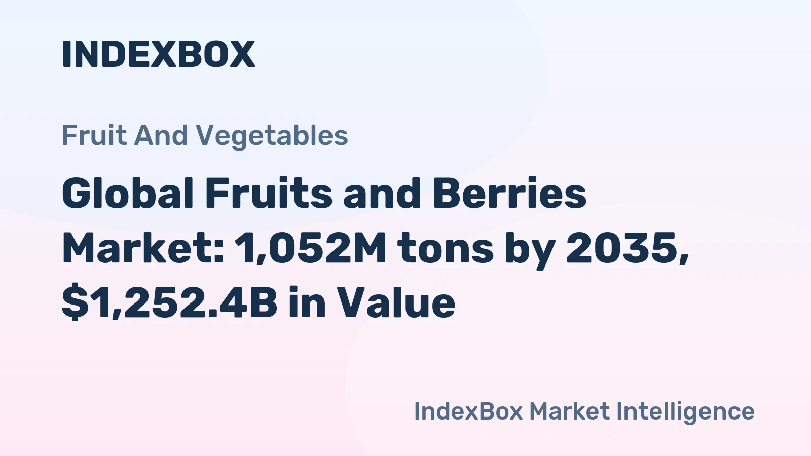 Global Fruits and Berries Market: 1,052M tons by 2035, $1,252.4B in Value