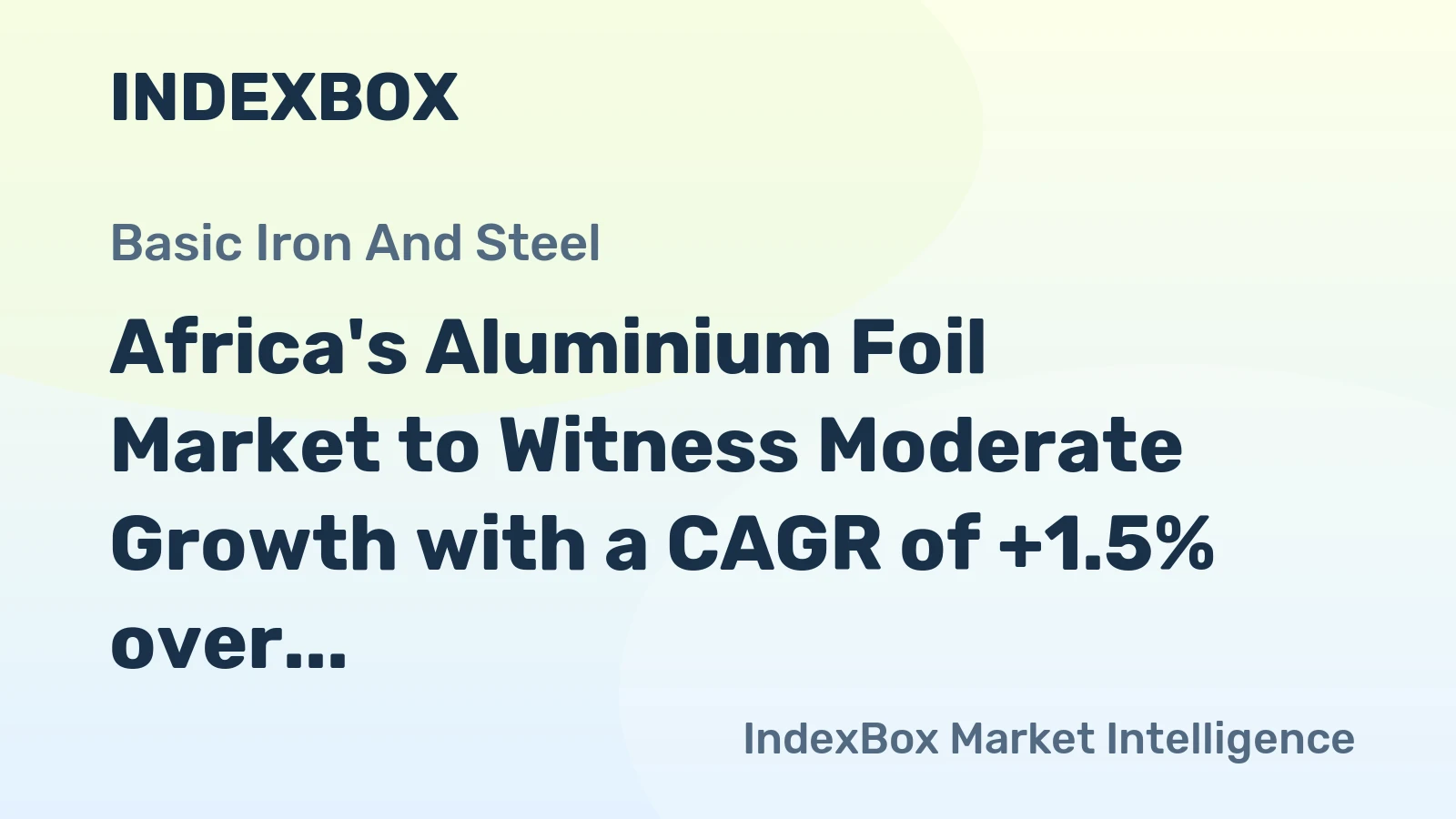 Africa's Aluminium Foil Market to Witness Moderate Growth with a CAGR of +1.5% over the Next Decade