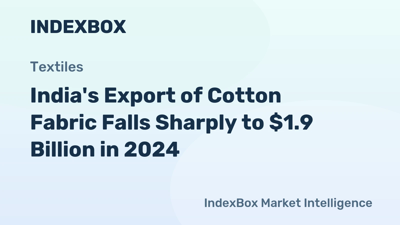 India's Export of Cotton Fabric Falls Sharply to $1.9 Billion in 2024