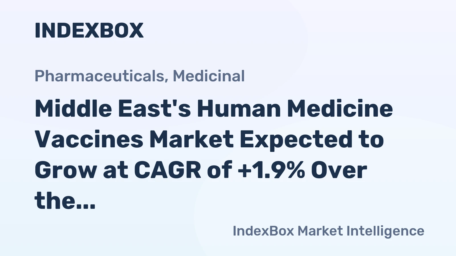Middle East's Human Medicine Vaccines Market Expected to Grow at CAGR of +1.9% Over the Next Decade