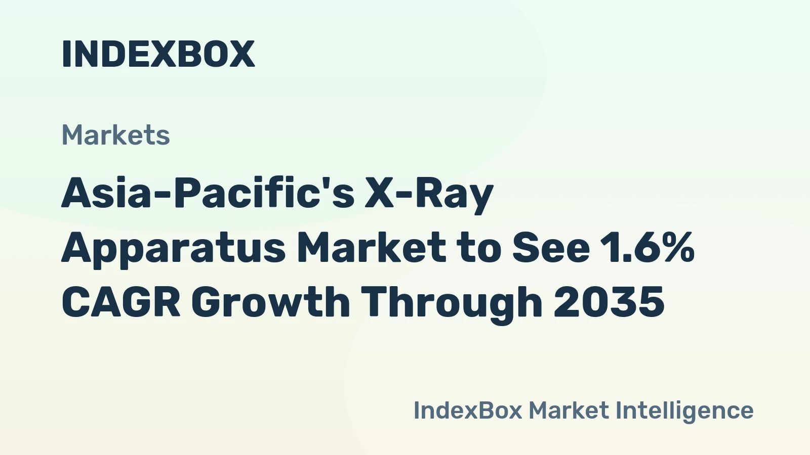 Asia-Pacific's X-Ray Apparatus Market to See 1.6% CAGR Growth Through 2035