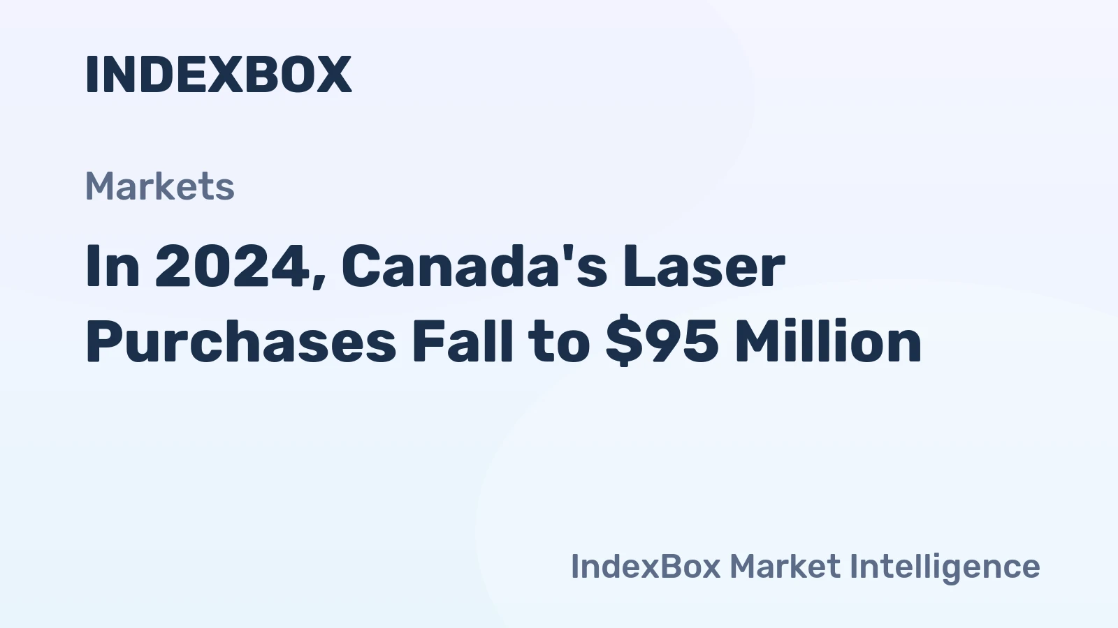 In 2024, Canada's Laser Purchases Fall to $95 Million
