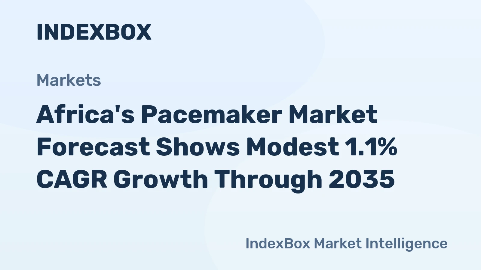 Africa's Pacemaker Market Forecast Shows Modest 1.1% CAGR Growth Through 2035
