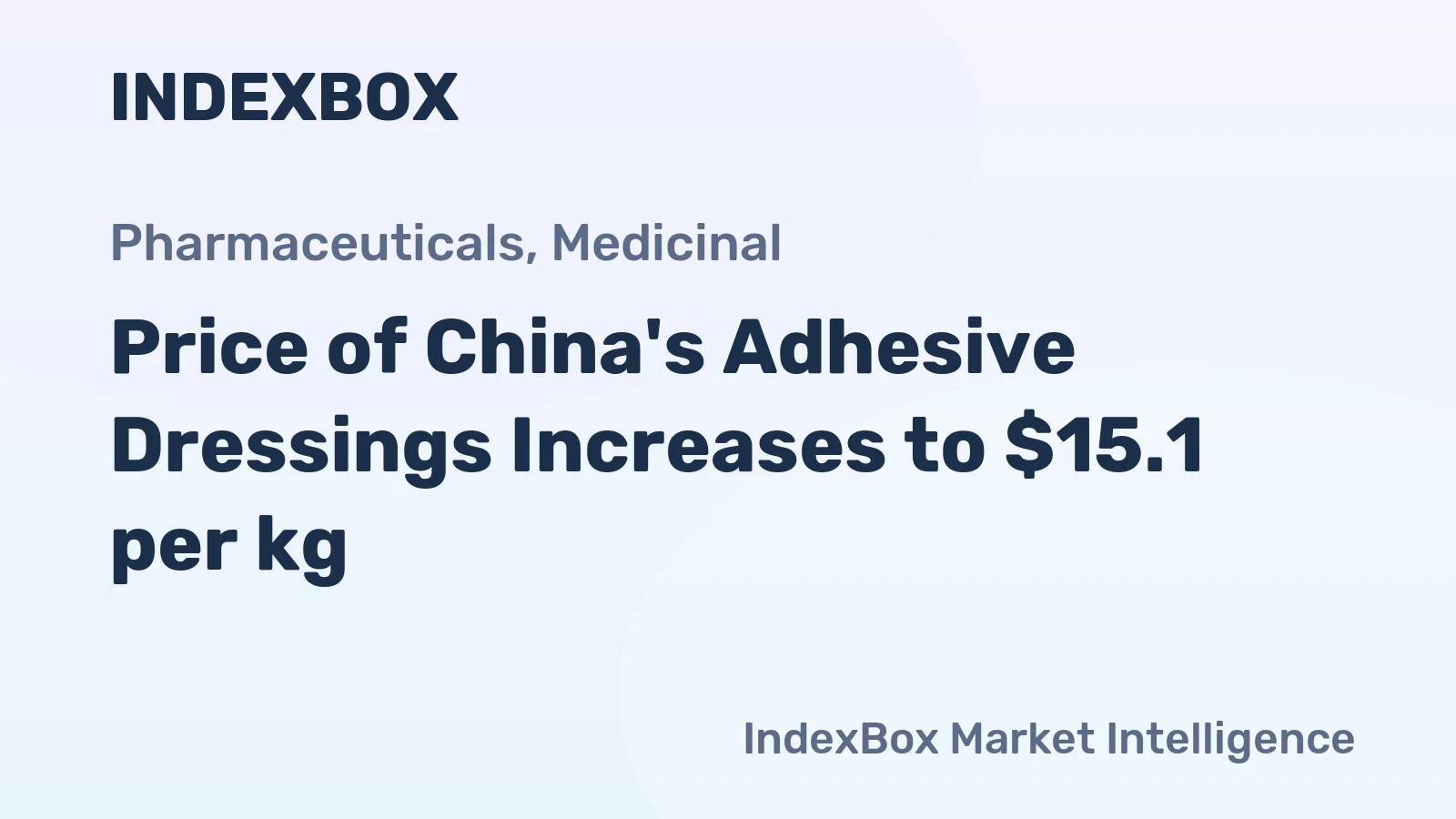 Price of China's Adhesive Dressings Increases to $15.1 per kg