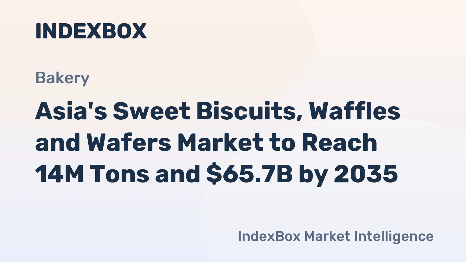 Asia's Sweet Biscuits, Waffles and Wafers Market to Reach 14M Tons and $65.7B by 2035
